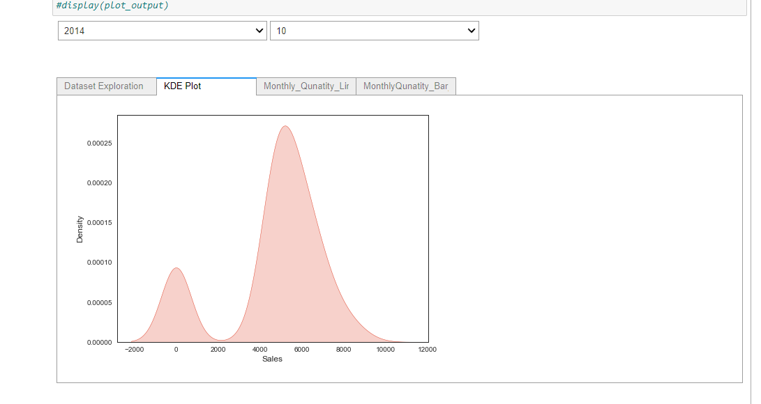 GitHub - Muzakkirsiddiqui/Data-Analysis-Dashboard-Using-Holoviz: Data ...