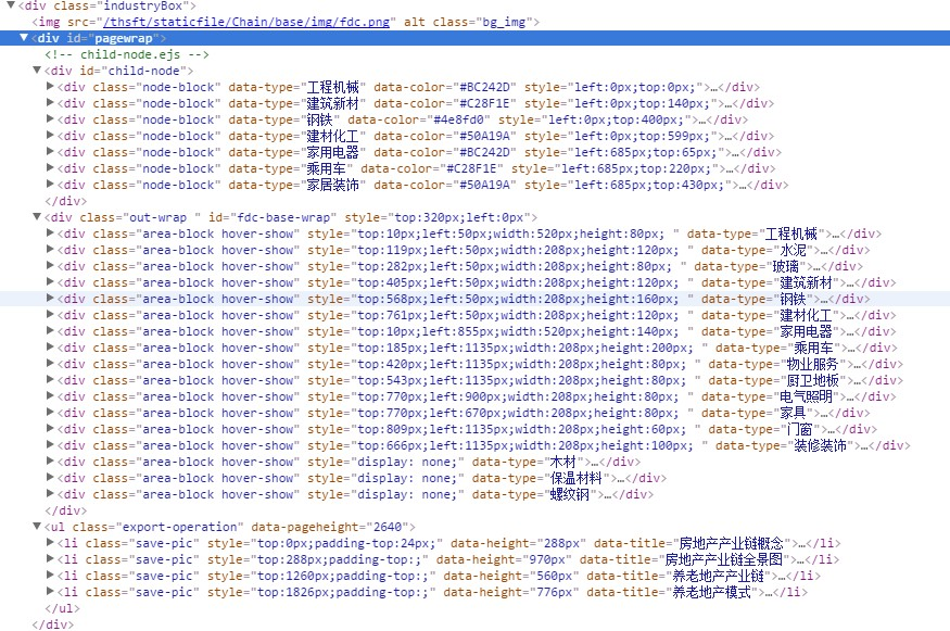 Element node is missing · Issue #1157 · niklasvh/html2canvas · GitHub
