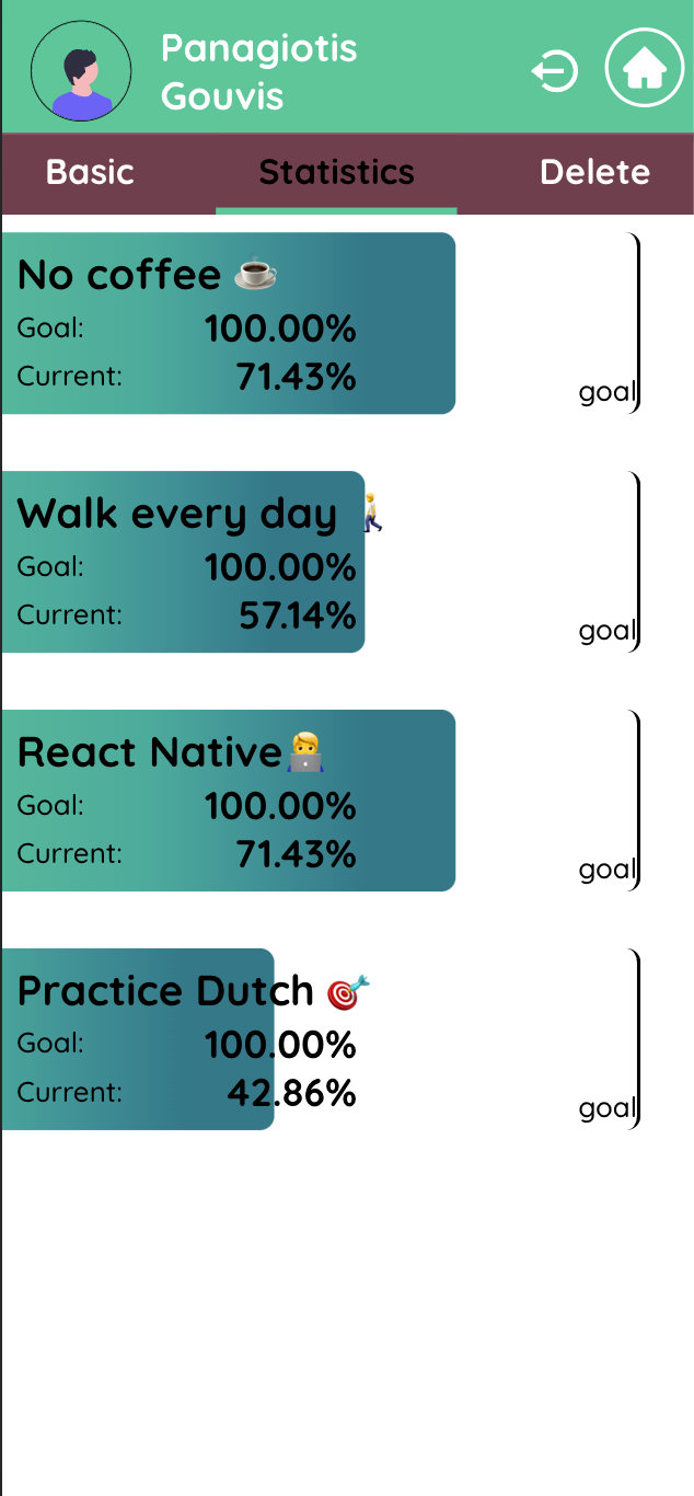 GitHub - gouvisPan/Habit_Tracker