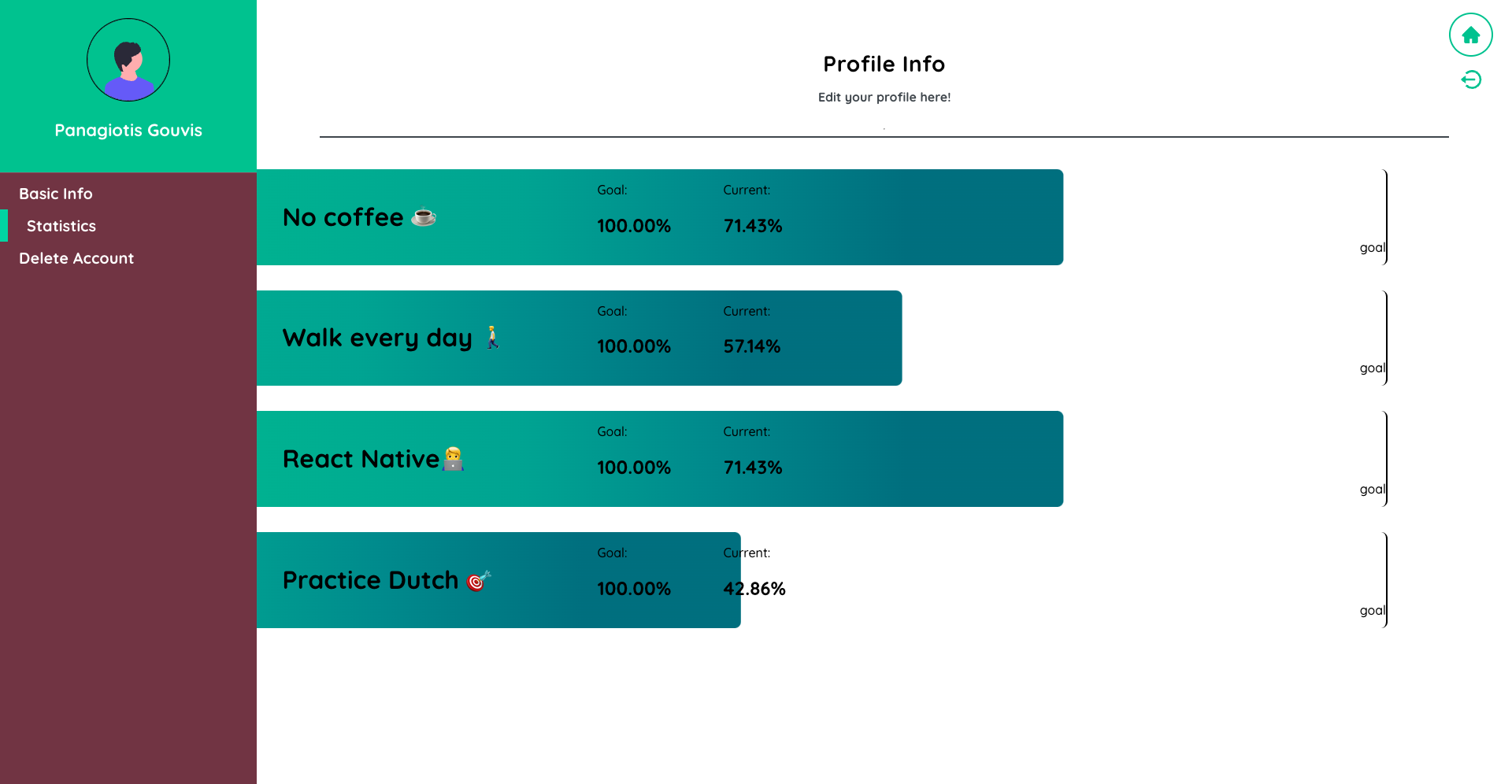 GitHub - gouvisPan/Habit_Tracker