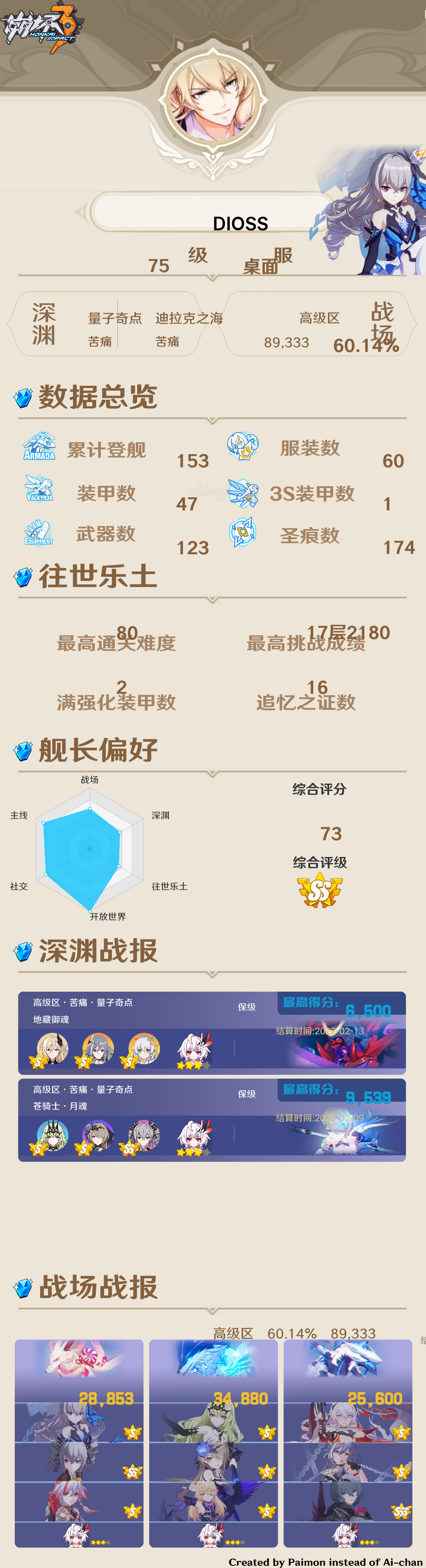 关于bh#指令制作出的图片，文字位置偏移了 · Issue #19 · chingkingm/honkai_mys · GitHub