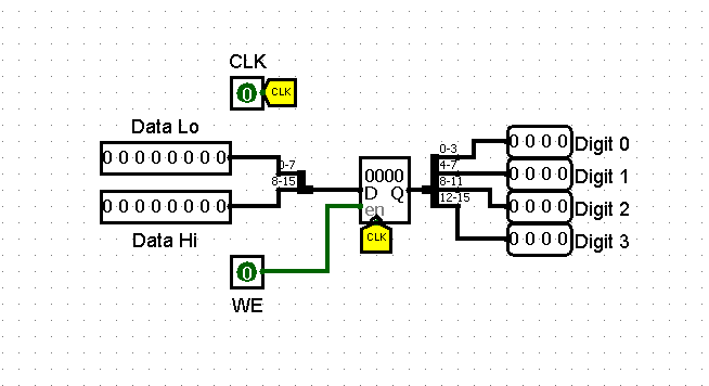 GitHub - matt-semmel/8-bit_CPU: This is a simple, single-cycle, 8-bit ...