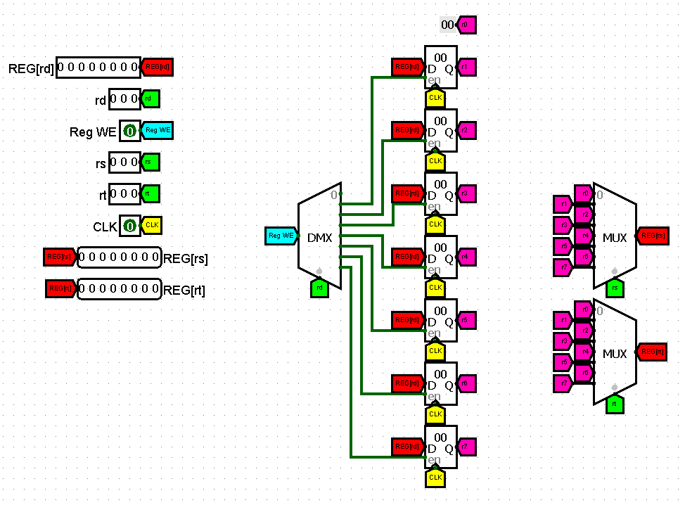 GitHub - matt-semmel/8-bit_CPU: This is a simple, single-cycle, 8-bit ...