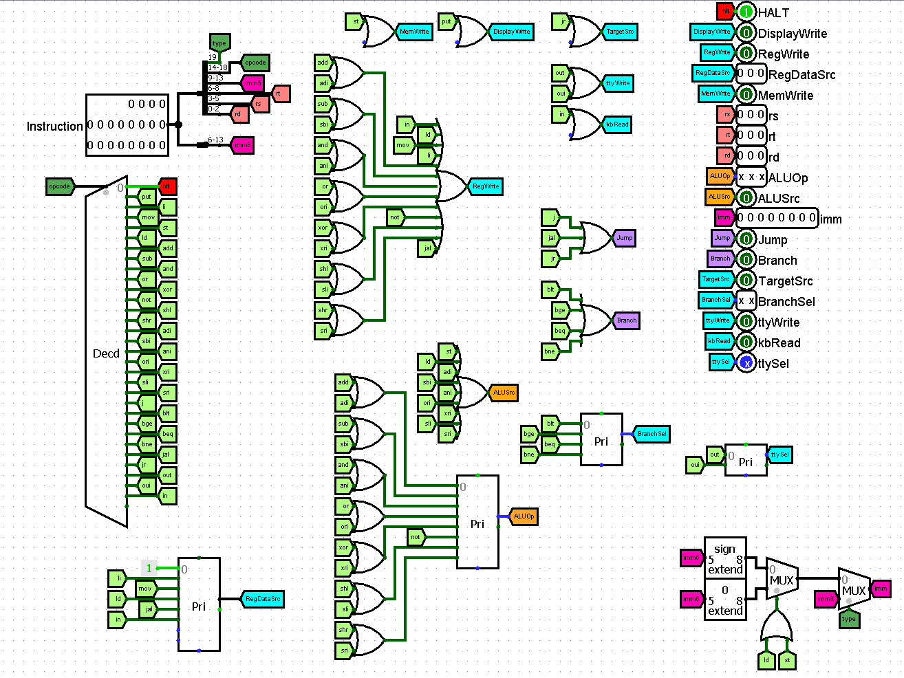 GitHub - matt-semmel/8-bit_CPU: This is a simple, single-cycle, 8-bit ...