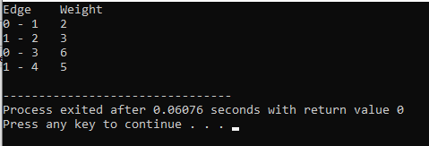 GitHub - Prajnashree00/data-structure-