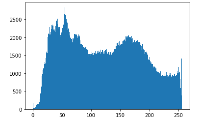 GitHub - Prajnashree00/image-processing