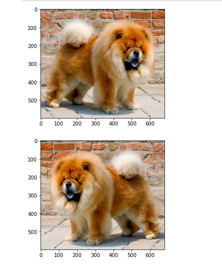 GitHub - Prajnashree00/image-processing