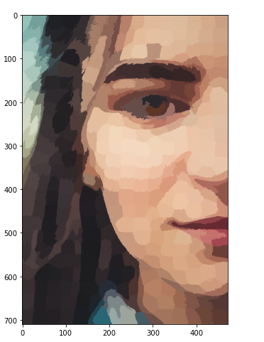 GitHub - Prajnashree00/image-processing