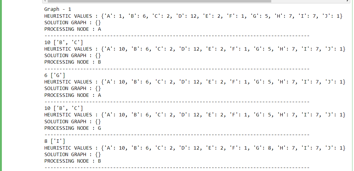 GitHub - Prajnashree00/AIL