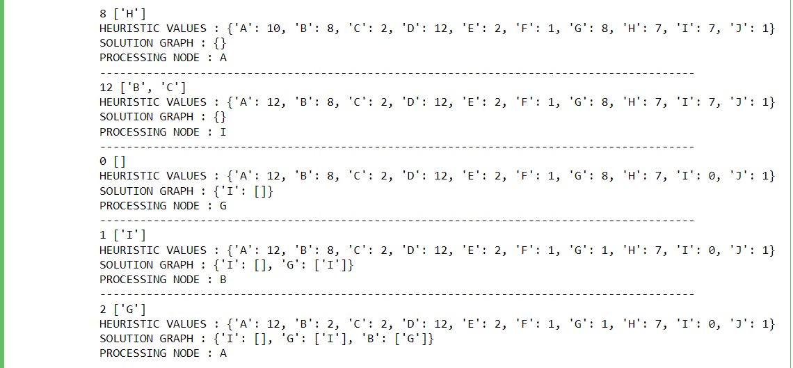 GitHub - Prajnashree00/AIL