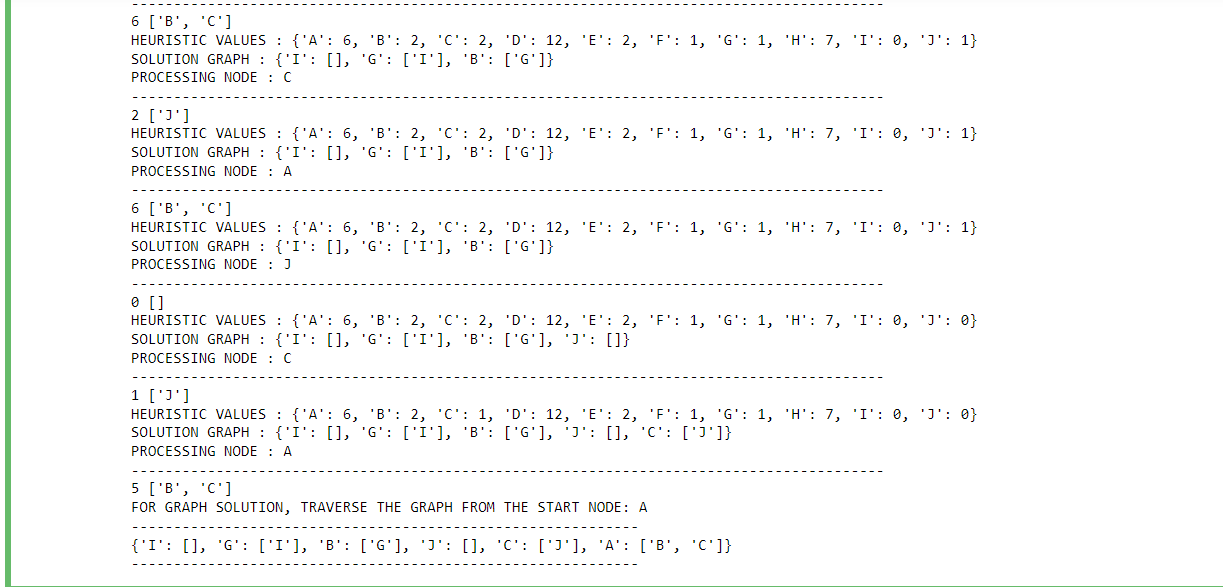 GitHub - Prajnashree00/AIL