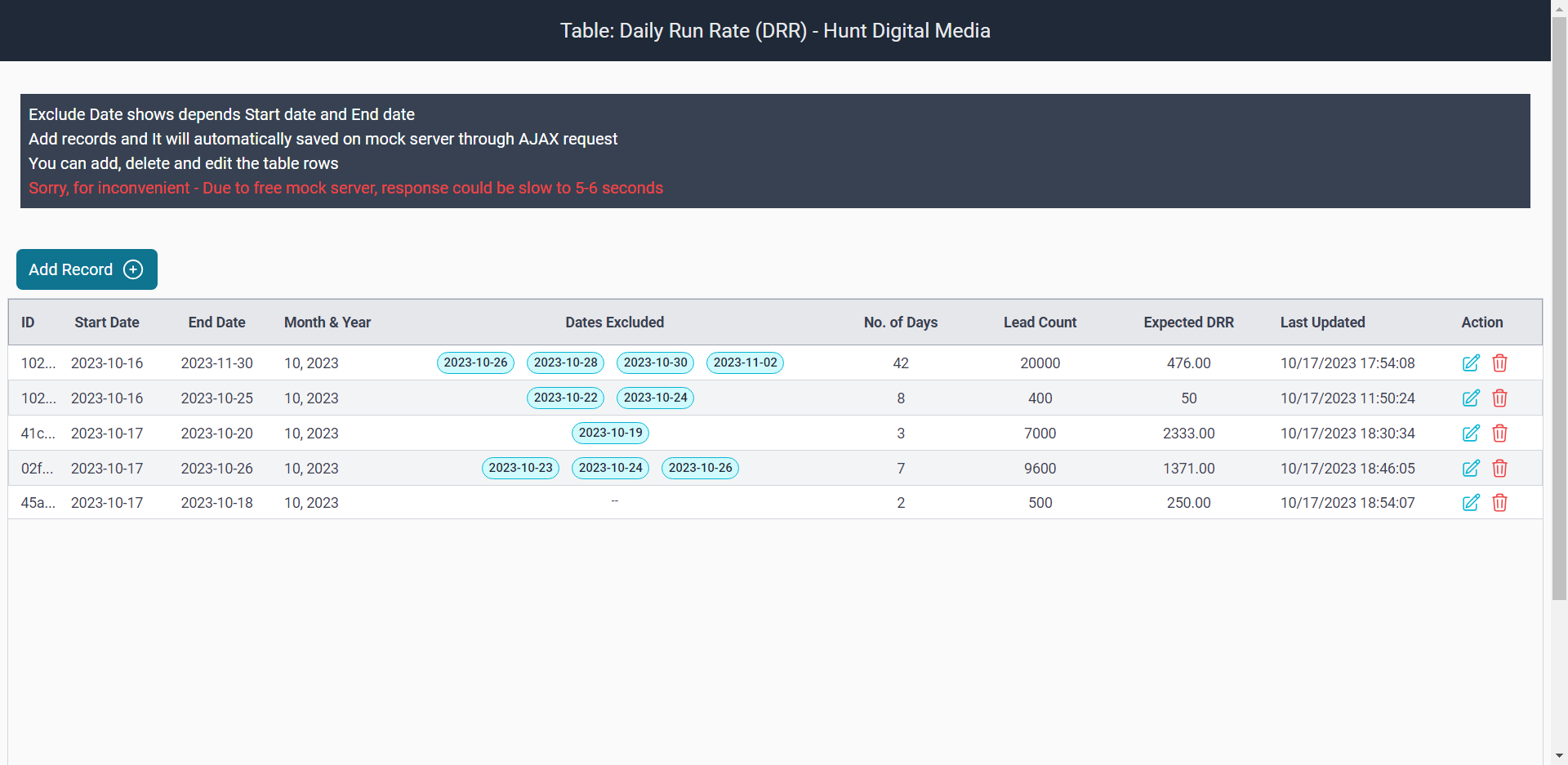 GitHub - anishVermaIsHere/table-dailyrunrate: table assignment for hunt digital media