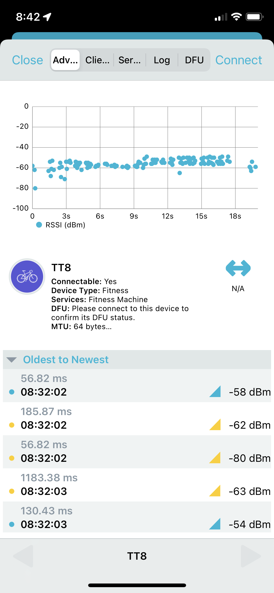 Troubleshoot Sole TT8 Treadmill control via QZ · Issue #591 · cagnulein ...