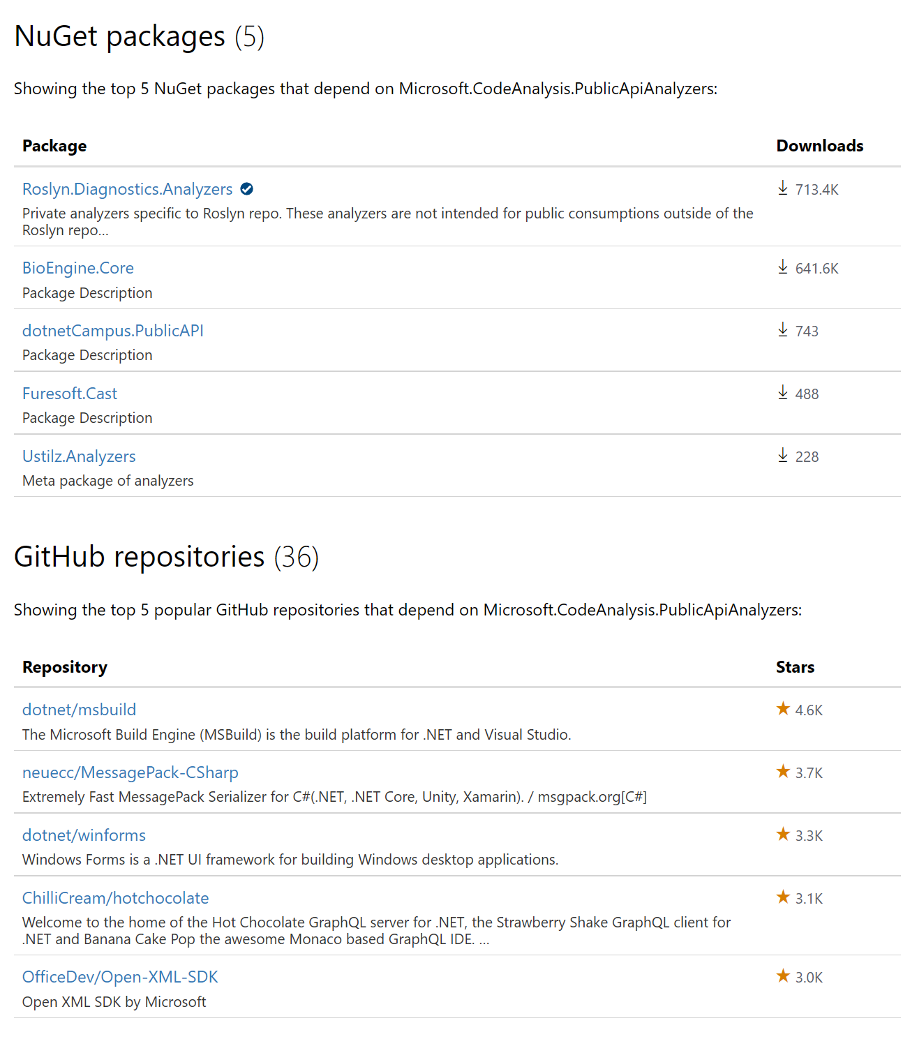 Revisit public API analyzer design · Issue #5787 · dotnet/roslyn-analyzers · GitHub