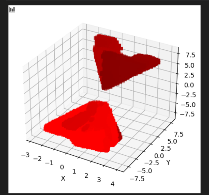 Using camera poses in transform.json for forward projection · Issue #1364 · NVlabs/instant-ngp ...