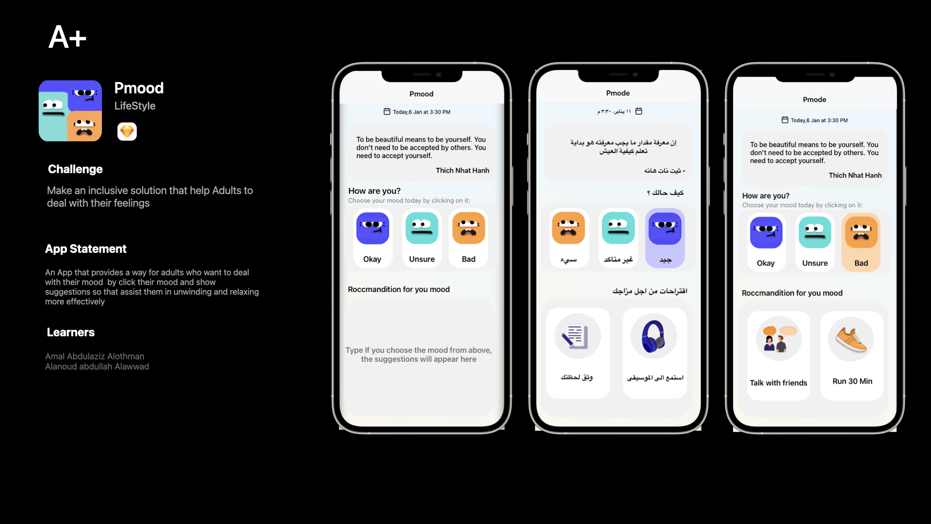 GitHub - amalaziz/Pmood