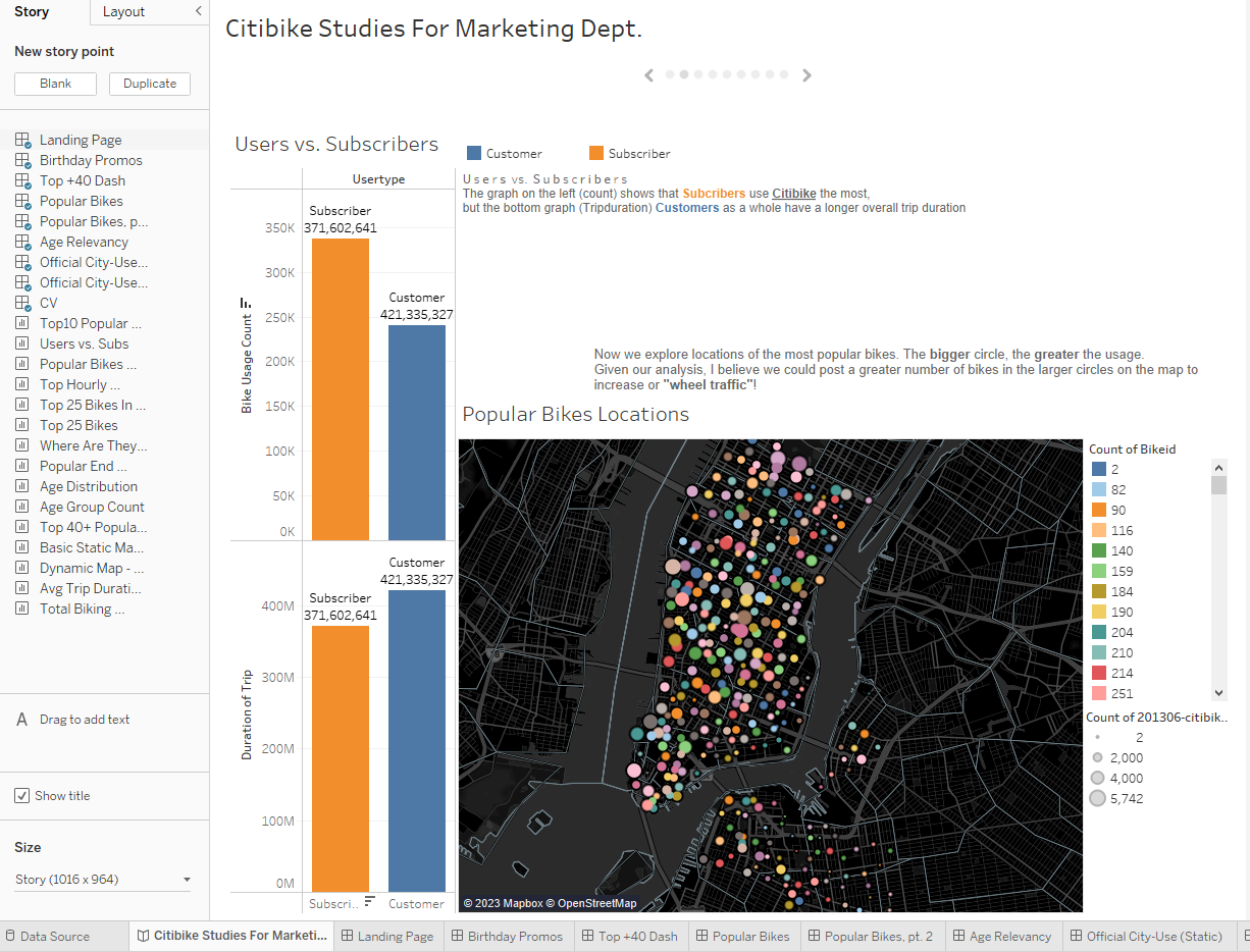 GitHub - stbere/citi-bike: This is for the Tableau/Citi bike module.