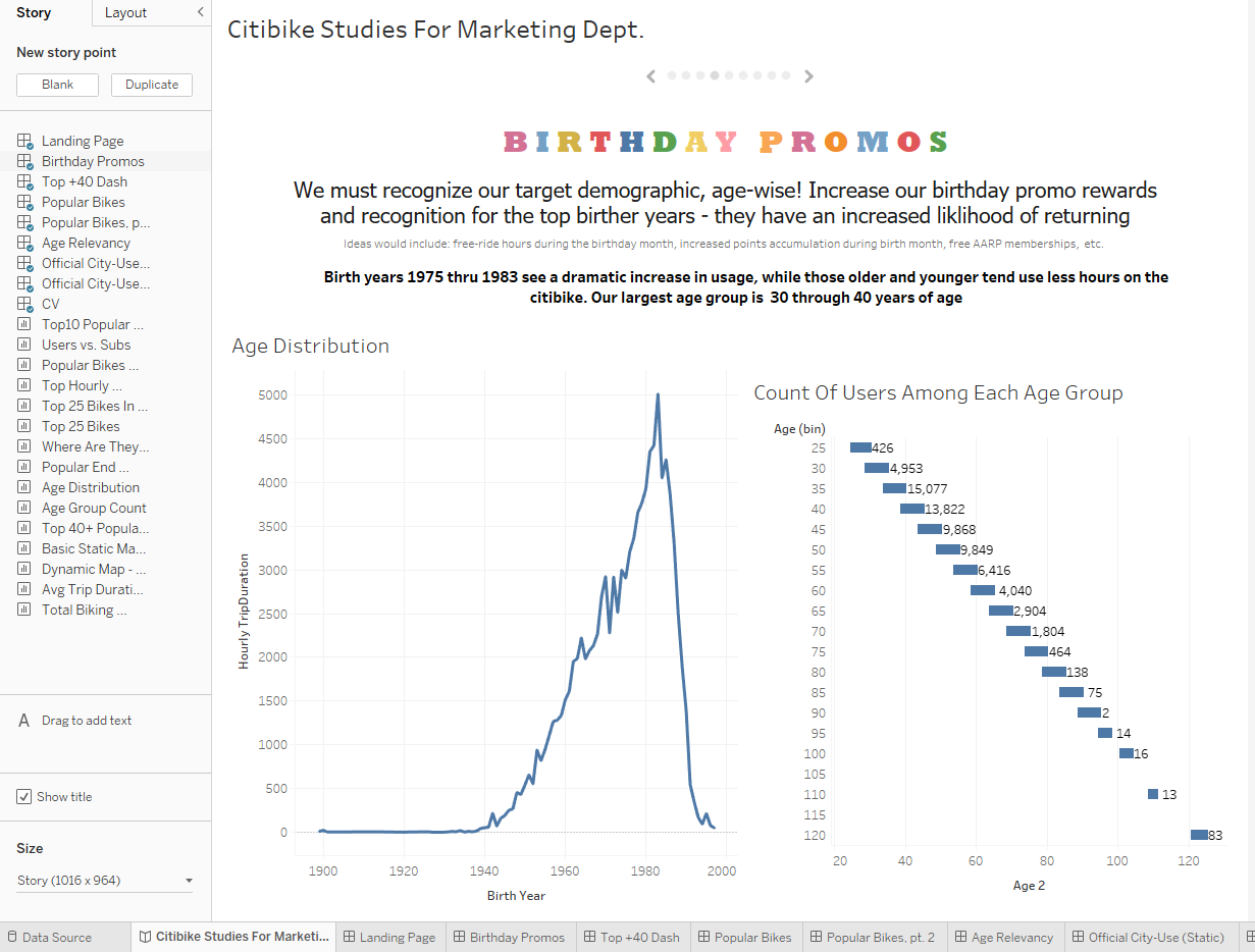 GitHub - stbere/citi-bike: This is for the Tableau/Citi bike module.
