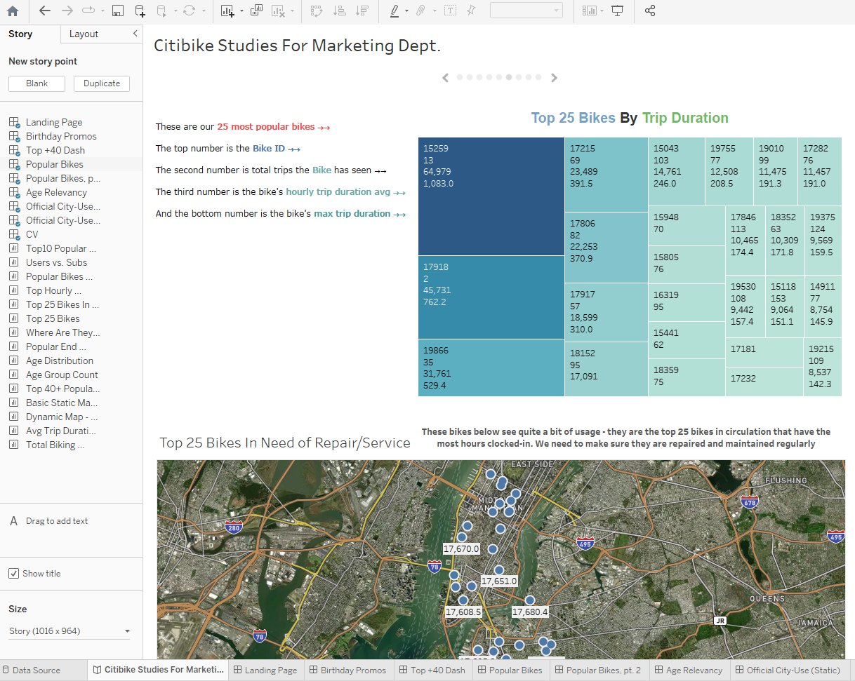 GitHub - stbere/citi-bike: This is for the Tableau/Citi bike module.