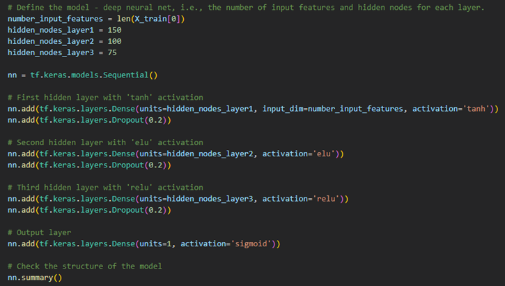 GitHub - stbere/deep-learning-challenge