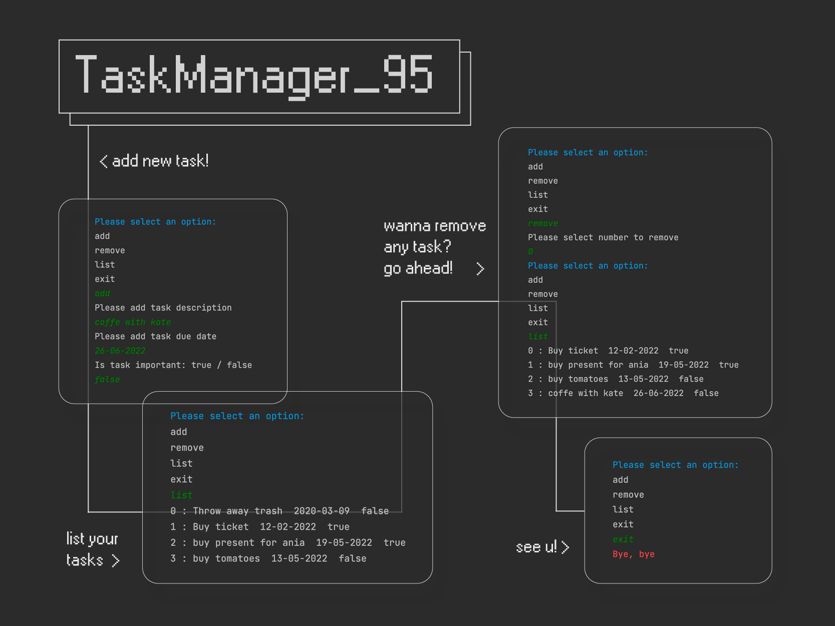 GitHub - JuliaElzbieta/Workshop_TaskManager: Console program for managing tasks.