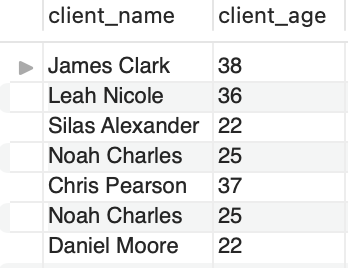 GitHub - LUC-Intro-to-Database-Systems/lab-3---basic-sql-practice-arana10: lab-3---basic-sql ...