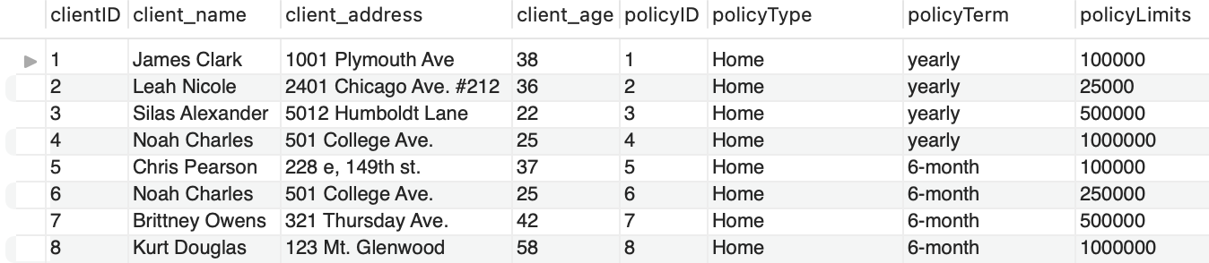 GitHub - LUC-Intro-to-Database-Systems/lab-3---basic-sql-practice-arana10: lab-3---basic-sql ...