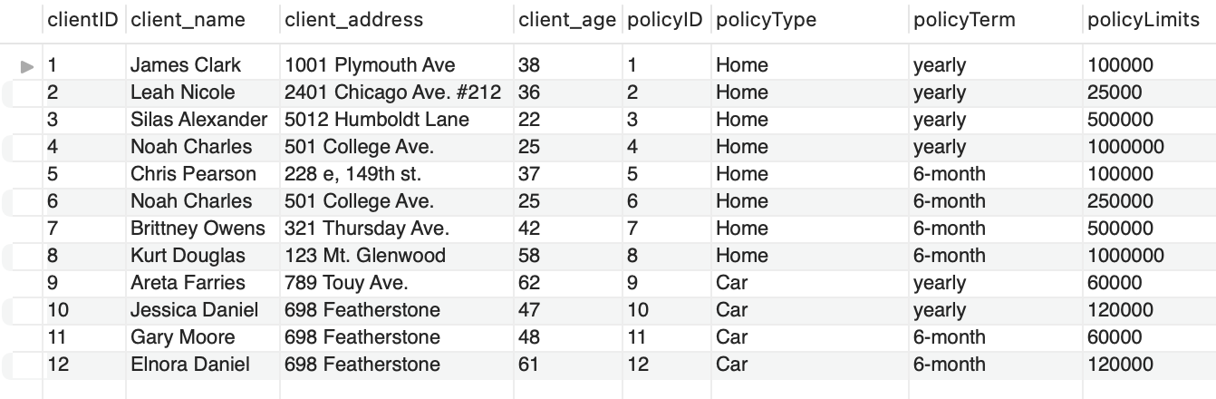 GitHub - LUC-Intro-to-Database-Systems/lab-3---basic-sql-practice-arana10: lab-3---basic-sql ...