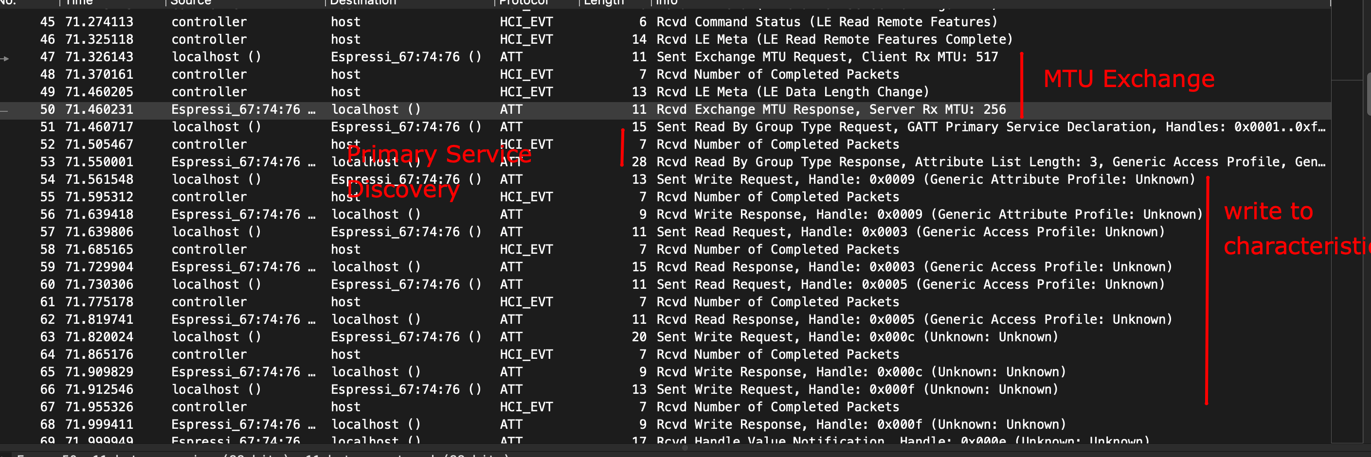 Linux platform chip-tool does not perform characteristic discovery · Issue #16238 · project-chip ...