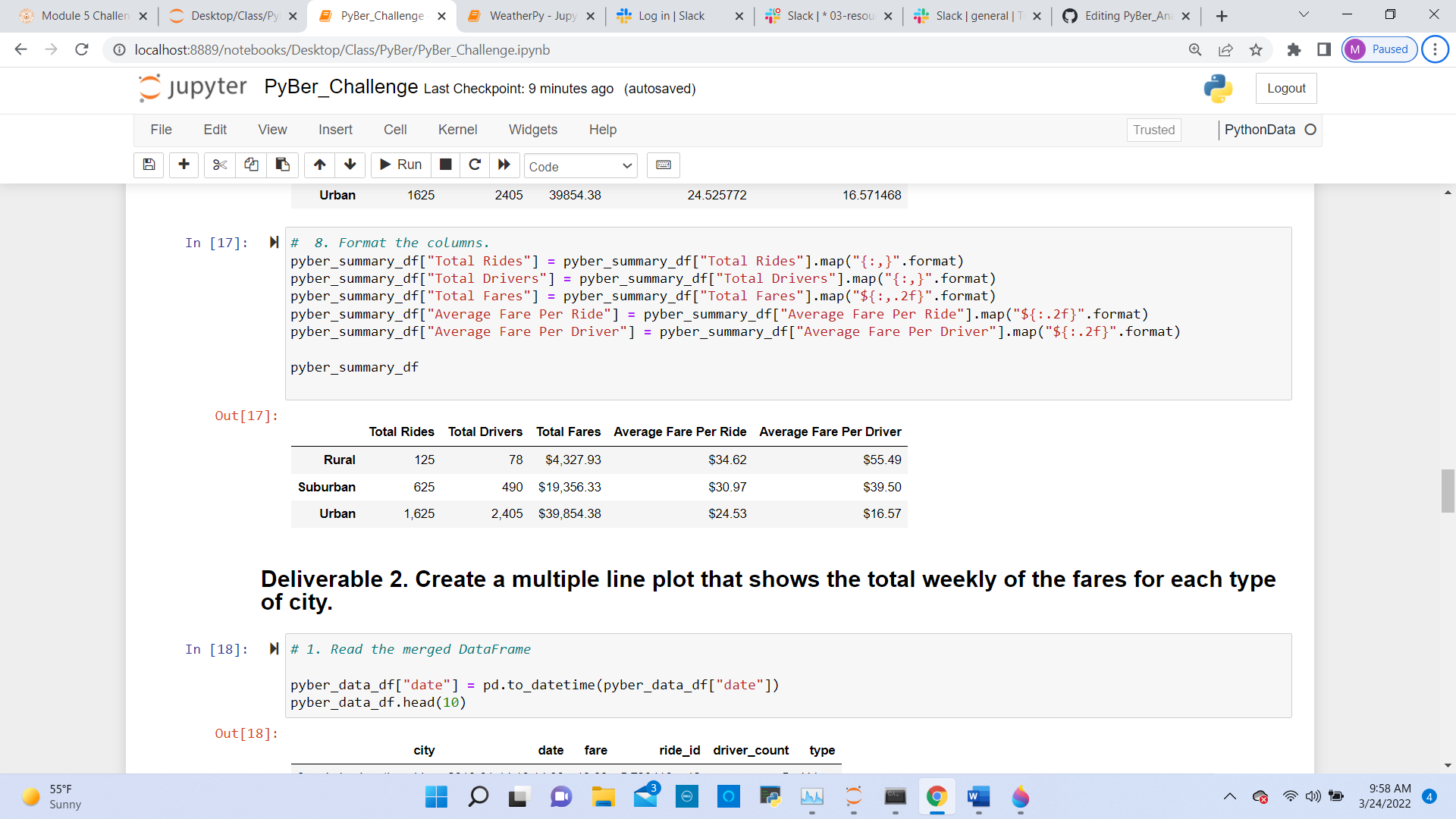 GitHub - camillepena/PyBer_Analysis
