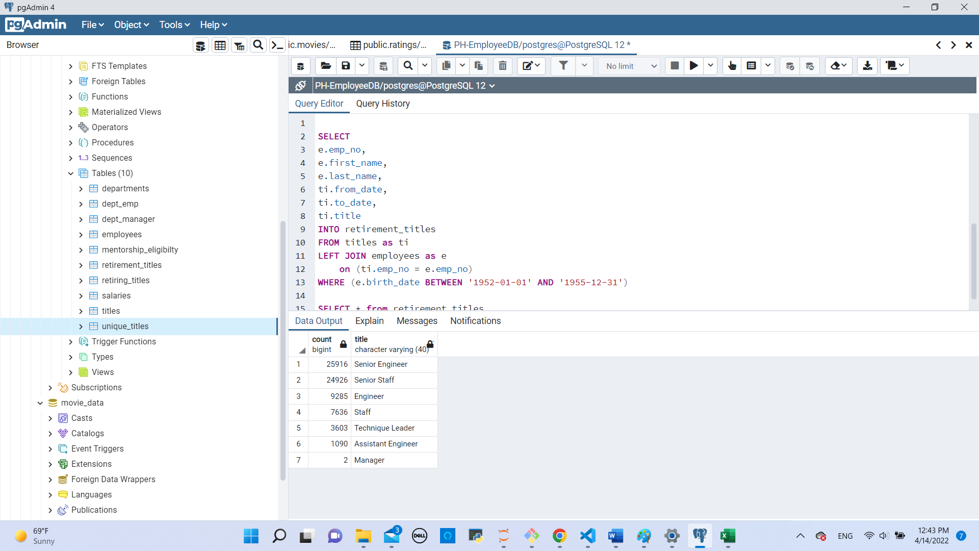 GitHub - camillepena/Pewlett-Hackard-Analysis