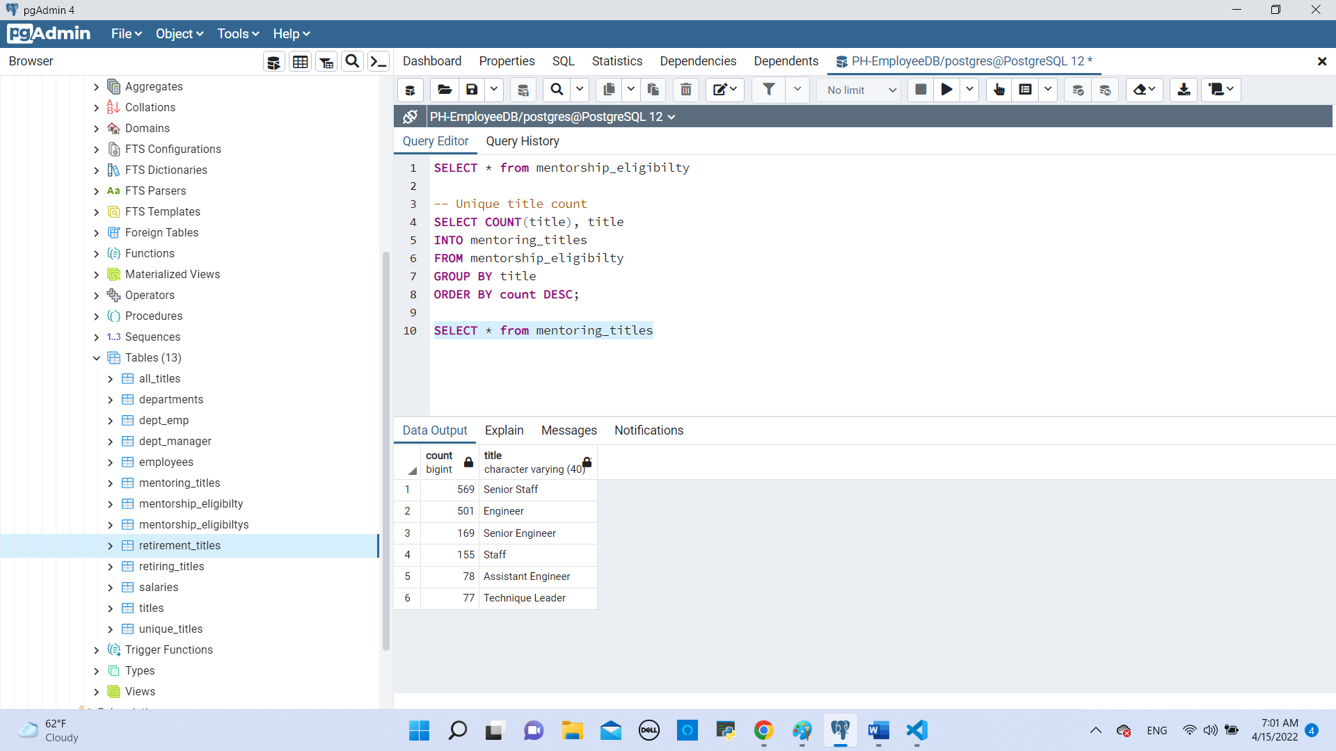 GitHub - camillepena/Pewlett-Hackard-Analysis