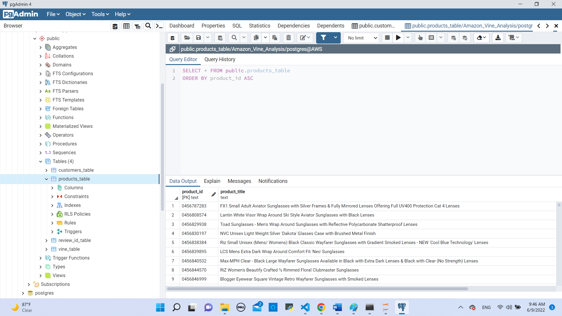 GitHub - camillepena/Amazon_Vine_Analysis