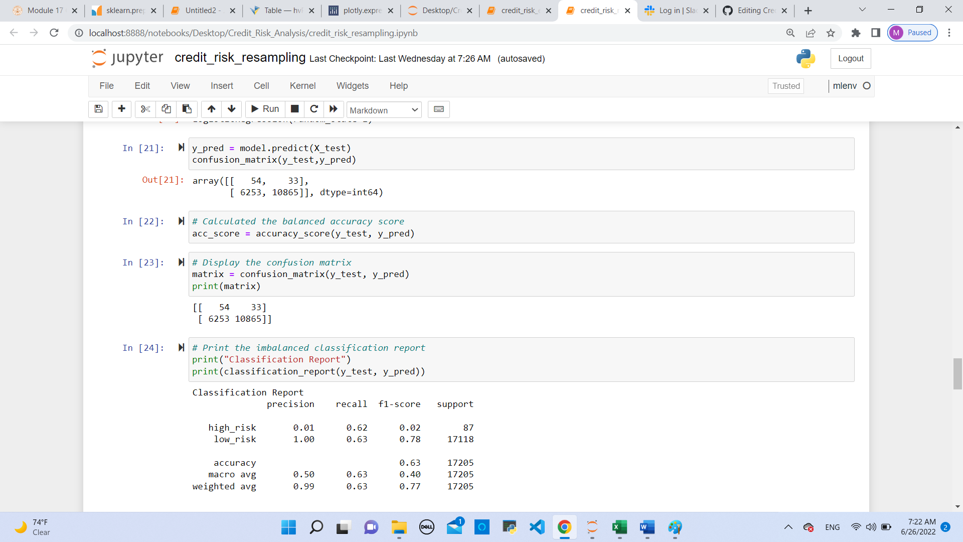 GitHub - camillepena/Credit_Risk_Analysis