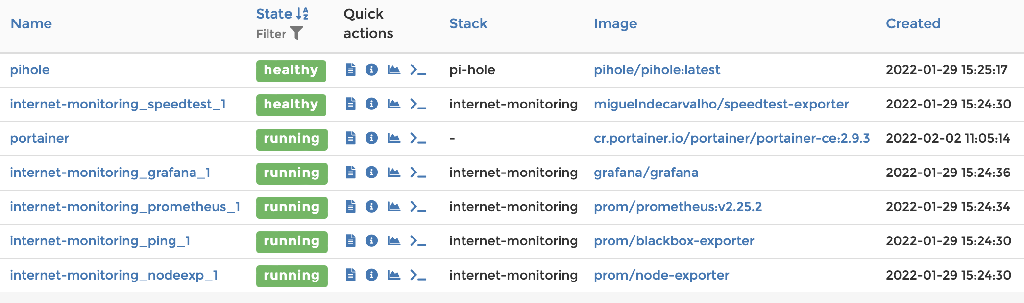 Concerned with Data Usage · Issue #330 · geerlingguy/internet-pi · GitHub