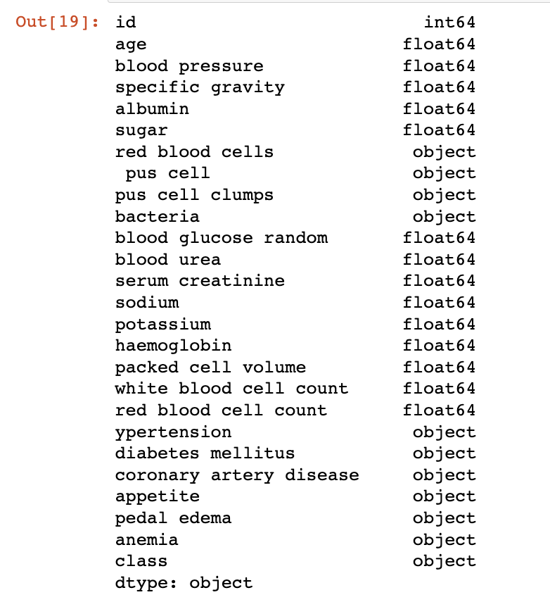 GitHub - jeffinv03/PredictChronicKidneyDisease: A data science/machine learning project where I ...