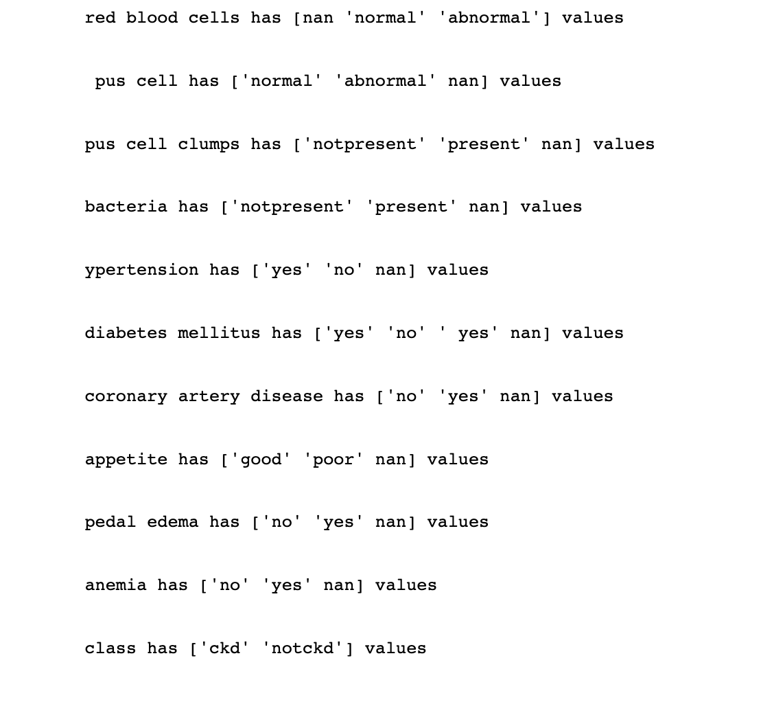 GitHub - jeffinv03/PredictChronicKidneyDisease: A data science/machine learning project where I ...