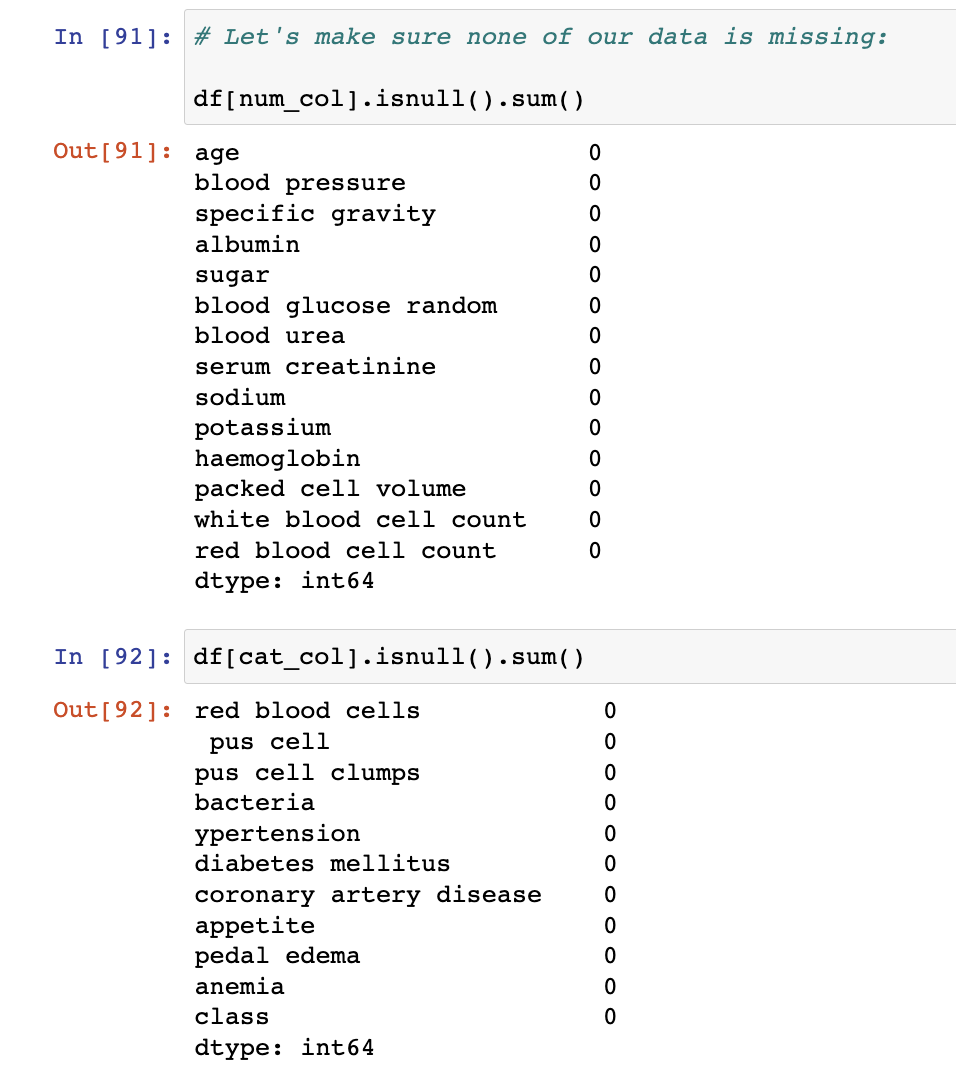 GitHub - jeffinv03/PredictChronicKidneyDisease: A data science/machine learning project where I ...