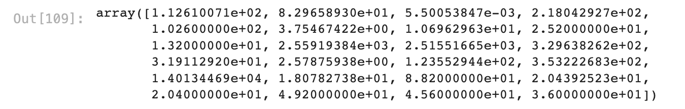 GitHub - jeffinv03/PredictChronicKidneyDisease: A data science/machine learning project where I ...