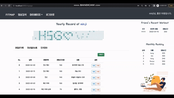 GitHub - whiterisi/FITMAP