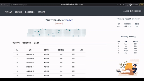 GitHub - whiterisi/FITMAP