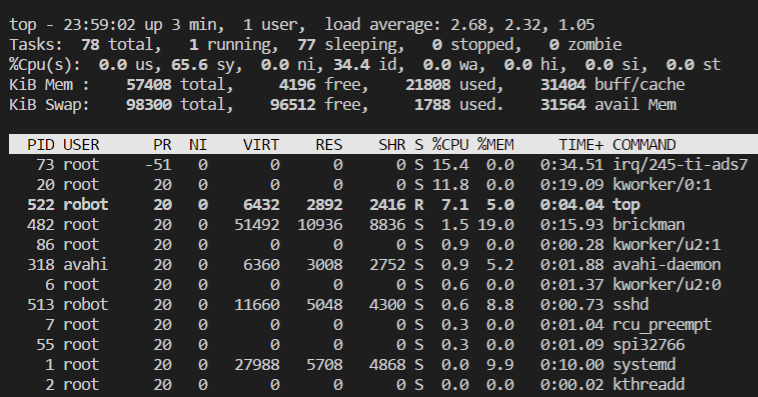 Extreme slowness under Stretch · Issue #1022 · ev3dev/ev3dev · GitHub