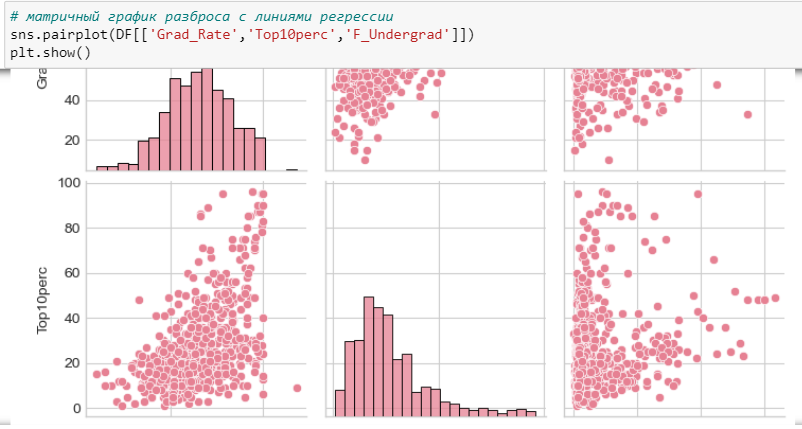 GitHub - Natasha21052002/Lab2