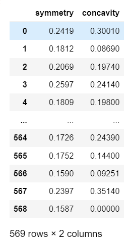 GitHub - Natasha21052002/Lab2_1