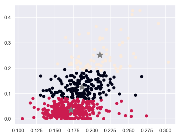 GitHub - Natasha21052002/Lab2_1