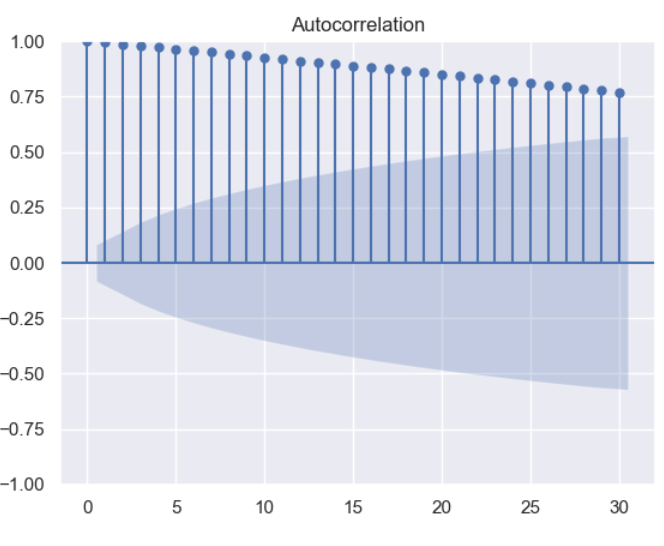 GitHub - Natasha21052002/Lab_2_4