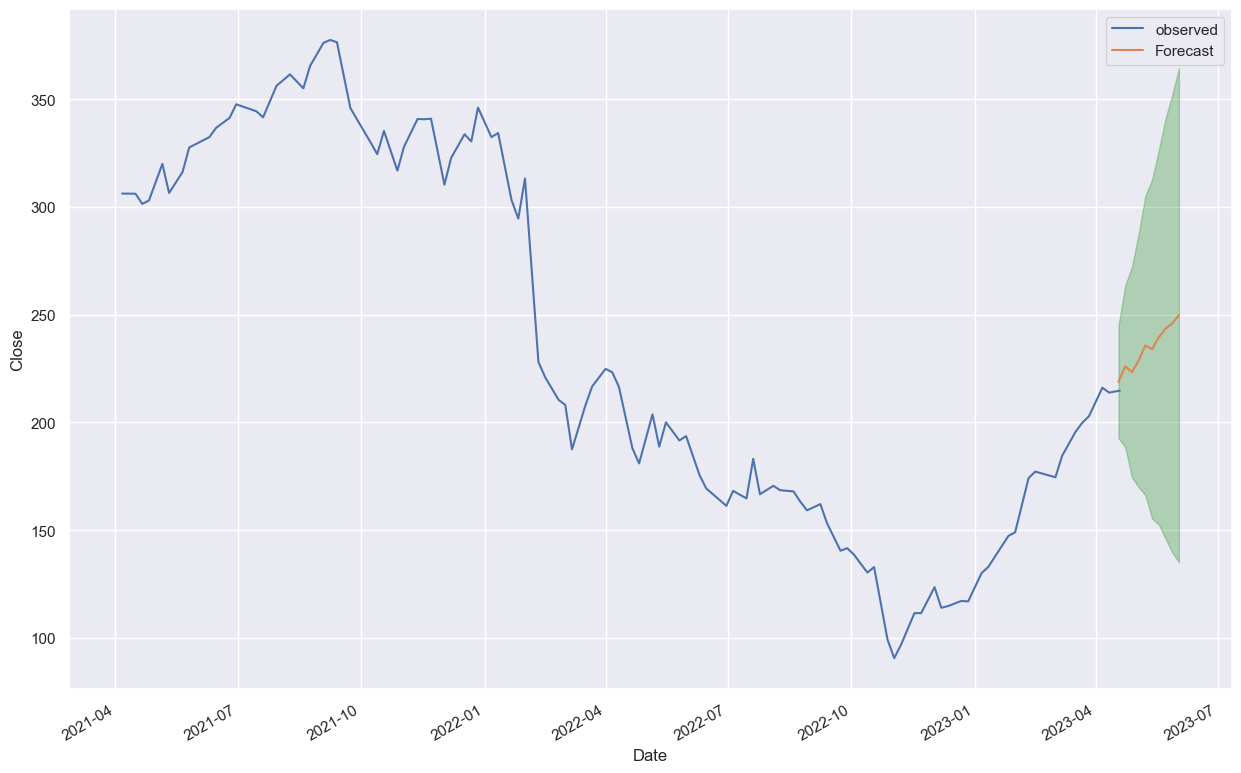 GitHub - Natasha21052002/Lab_2_4