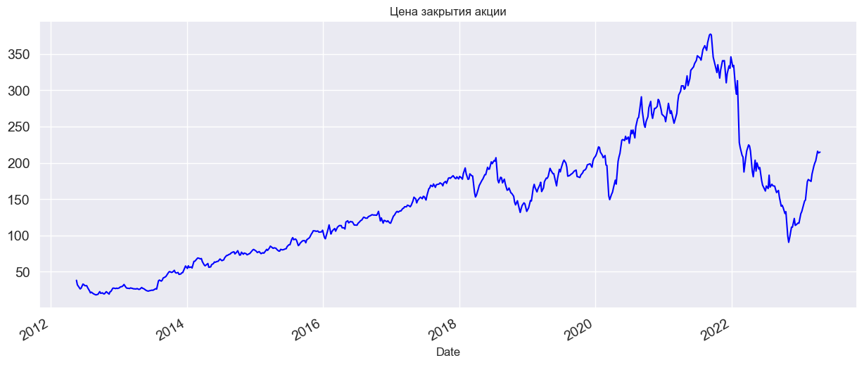 GitHub - Natasha21052002/Lab_2_4