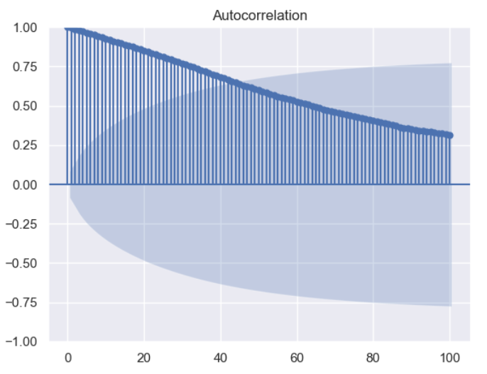 GitHub - Natasha21052002/Lab_2_4