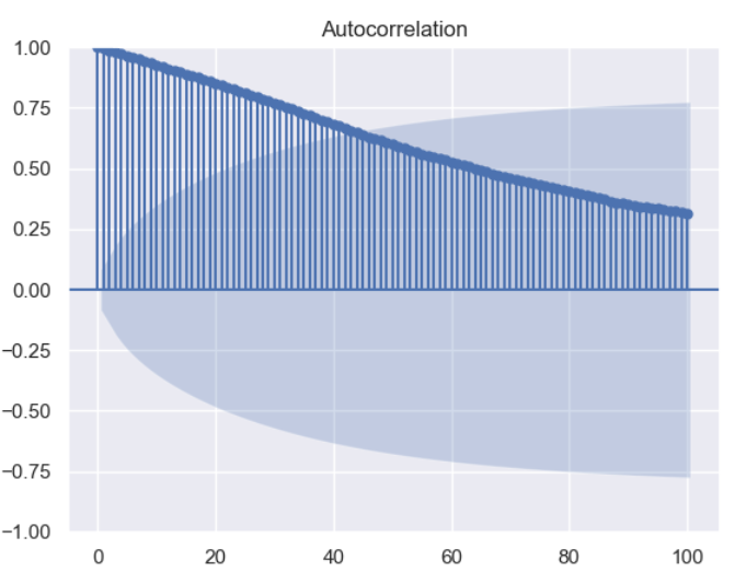 GitHub - Natasha21052002/Lab_2_4